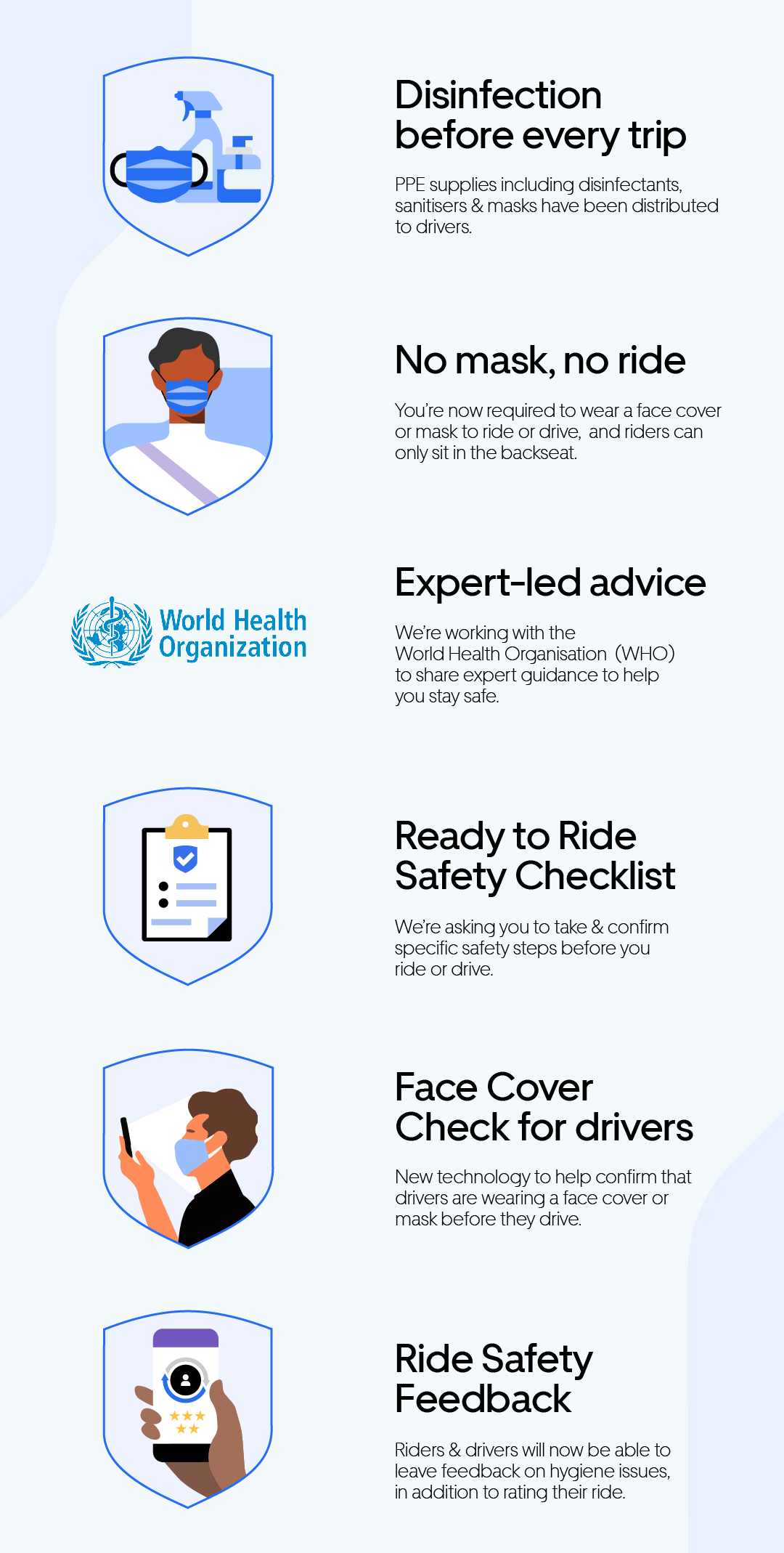 Uber's New Door-to-Door Safety Standards | Uber Blog