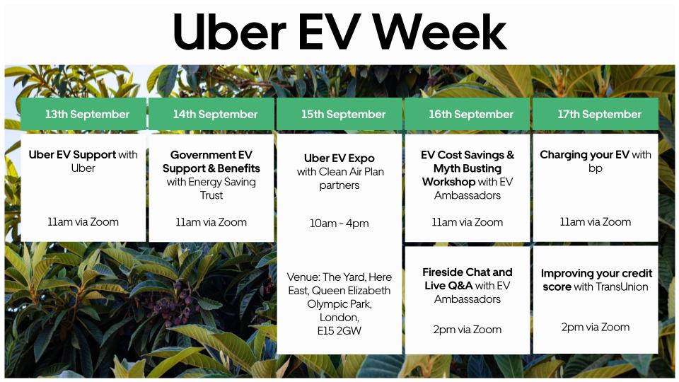 Uber driver prize draw: Win prizes! | Uber Blog