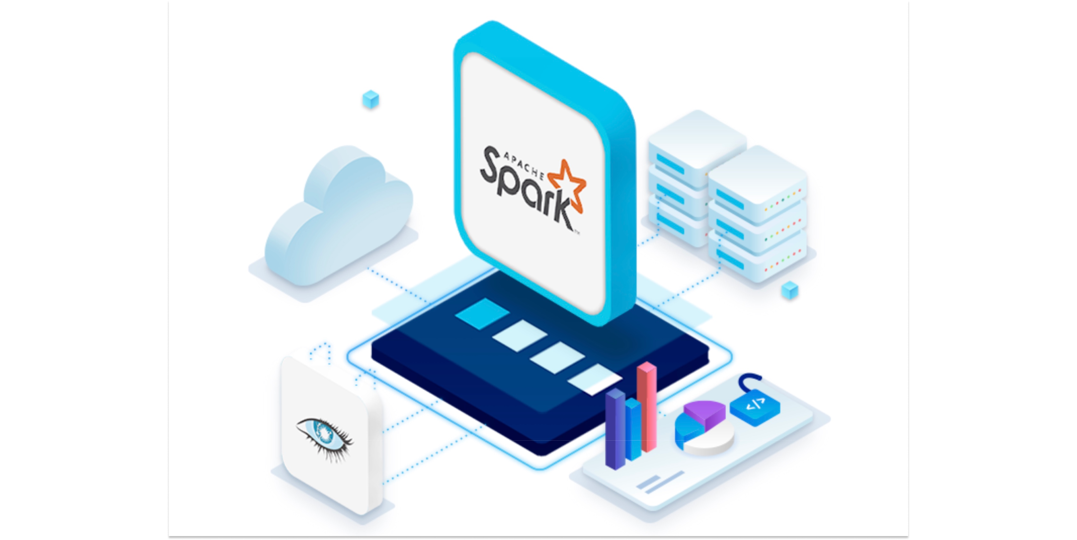 Spark Analysers: Catching Anti-Patterns In Spark Apps | Uber Blog