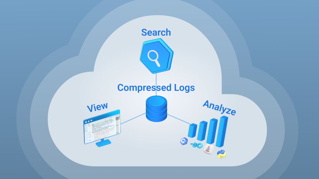 Modernizing Logging at Uber with CLP (Part II) | Uber Blog